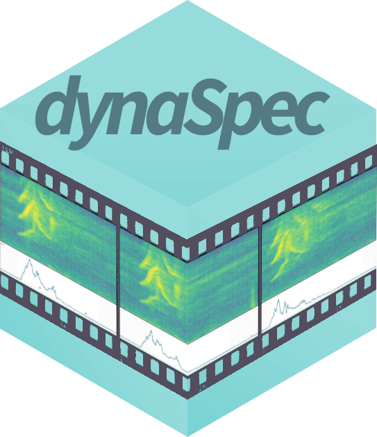 dynaSpec: dynamic spectrogram visualizations | Marcelo Araya-Salas